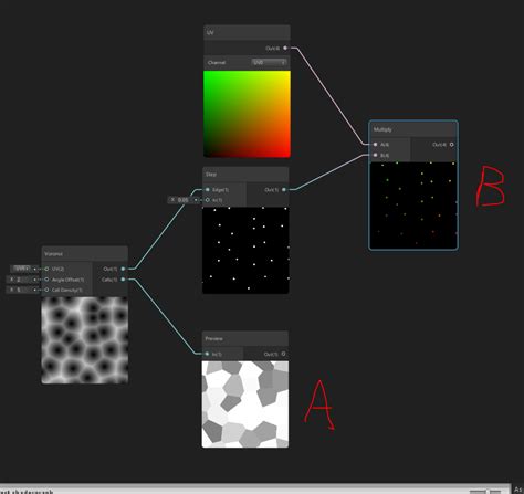 mix voronoi with a texture unity engine unity discussions