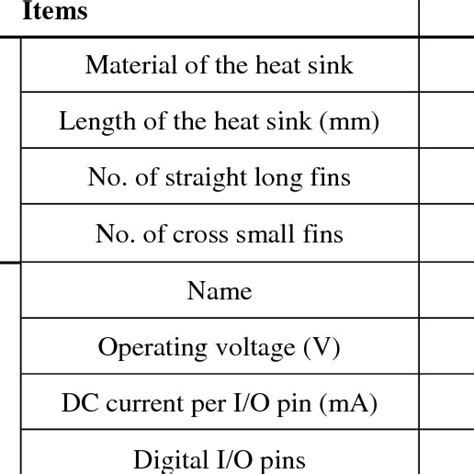 A Microcontroller Board B Led With Heat Sink C Experimental Setup