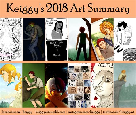 Keiggys Deviantart Gallery