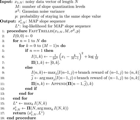 Figure B3 Fast Dynamic Program For Searching An Optimal Route Through