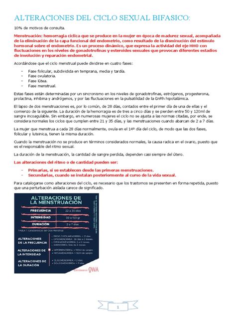Alteraciones Del Ciclo Sexual Bifasico Pdf Ciclo Menstrual