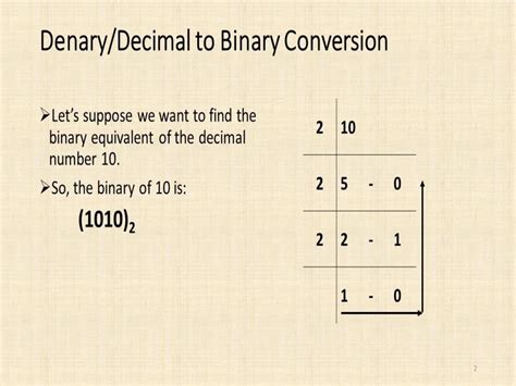 Tutoring For Igcse O Level A And As Level Computer Science Upwork