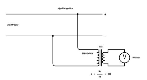 Transformer Isolation Technical Articles