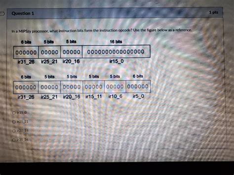 Solved D Question 1 1 Pts In A MIPSzy Processor What Chegg