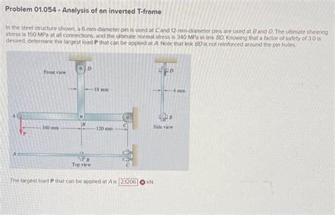 Solved Problem Analysis Of An Inverted T Frame In The Chegg Com