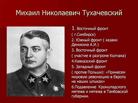 Гражданская война 1918 1920 гг презентация онлайн