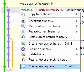 Tag GitExtensions Documentation