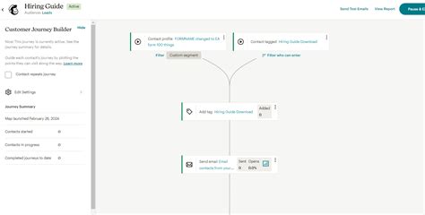 Journey When Costumer Signs Up A Form Not Working Rmailchimp