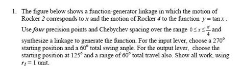 Solved The Figure Below Shows A Function Generator Chegg Com