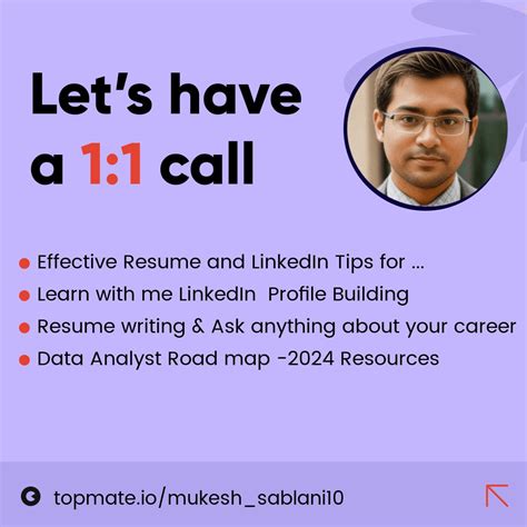 Mukesh Sablani 💎 On Linkedin Hey Everyone Ive Been Getting A Lot Of