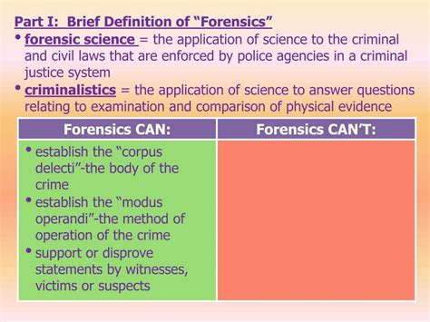 The Ultimate Guide To Forensic Science Chapter 2 Review Questions And Answers