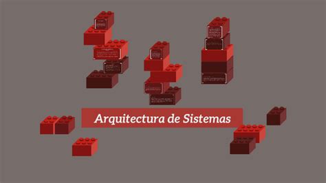 Arquitectura De Sisteemas By Julian Becerra Vega On Prezi