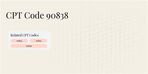 90792 Cpt Code Guide Psychiatric Diagnostic Evaluations