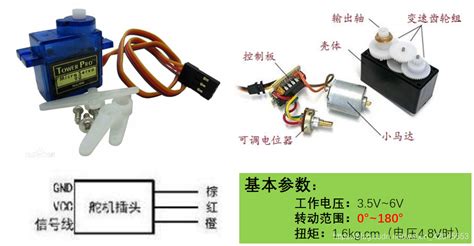 Arduino Uno 实验7——sg90舵机舵机的工作原理 Arduino Csdn博客