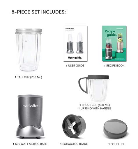 Exploring The Inner Workings Of The Nutribullet Rx A Visual Guide