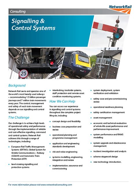Signalling And Control Systems
