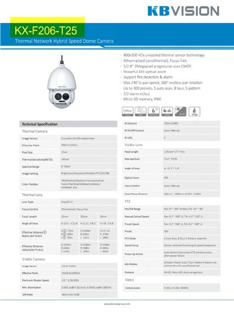 Thermal Camera Specification Pdf