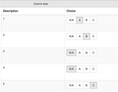 Append Multiple Values To A Single Parameter In Html Form Using