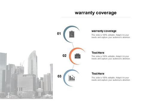 Warranty Coverage Ppt Powerpoint Presentation Gallery Design Templates