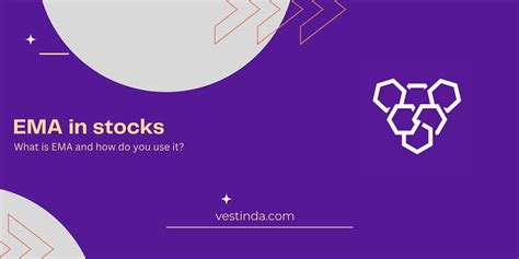 What Is Ema In Stocks And How Do You Use It