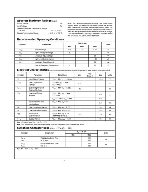74ls48 Bcd To 7 Segment Decoder National Semiconductor