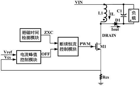 Constant Current Control Circuit And Method And Constant Current