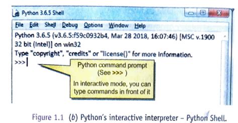 Internal Working In Python Prolearner00