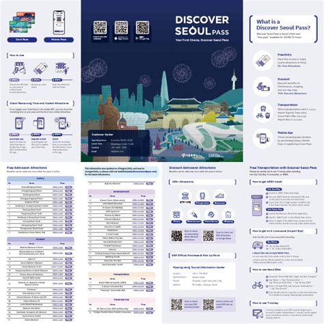 Discover Seoul Pass Leaflet English V0824 Pdf Service