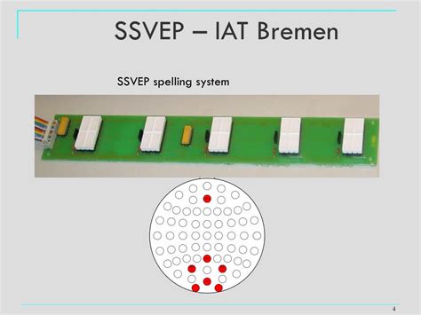 Ppt Selective Attention Ssvep Powerpoint Presentation Free Download Id 6738946