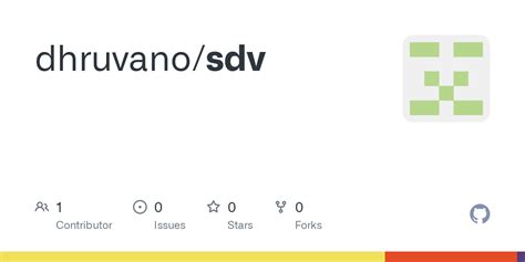 Github Dhruvanosdv