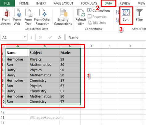 How To Perform Multiple Level Data Sorting In Excel