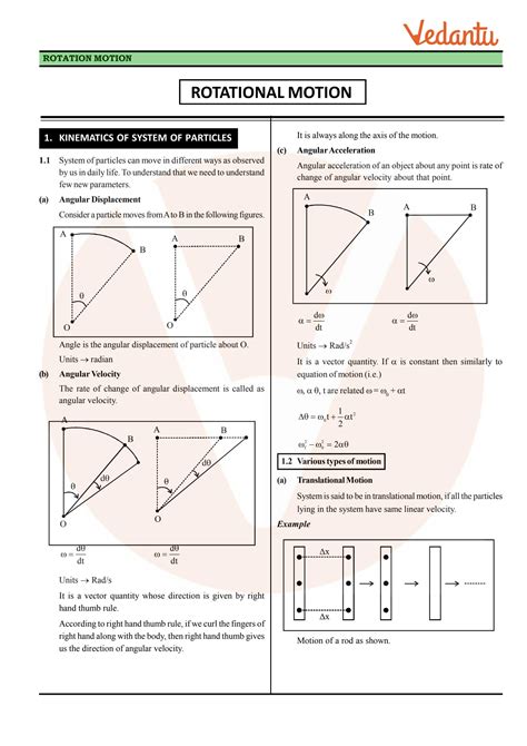 SOLUTION Class 11 Physics Revision Notes Systems Of Particles And