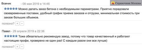 Ступинский завод ЖБИ