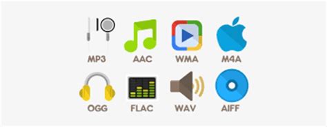 A Comprehensive Guide To Music File Formats Unraveling The Audiophile