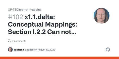 X Delta Conceptual Mappings Section I Can Not Assume That The