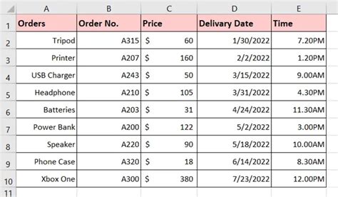 How To Sort In Excel By Date 3 Ways Excelgraduate
