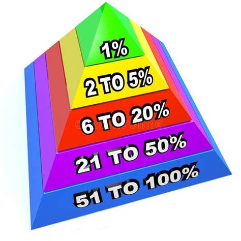 Class Pyramid Stock Illustrations 891 Class Pyramid Stock
