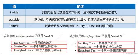 利用 Hbuilderx 设置新闻中心版式hbuilderx怎么设置图片大小 Csdn博客