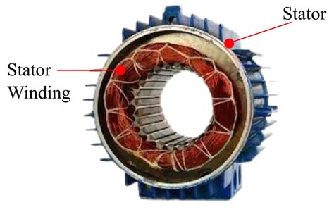 Electric Motor Winding And Its Types