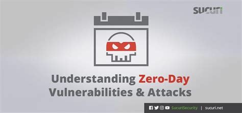 Understanding Zero Day Vulnerabilities And Attacks
