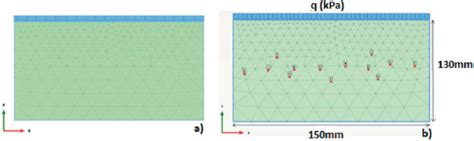 Axisymmetric Fem Model A Coarse Mesh And B Mesh With Node Points