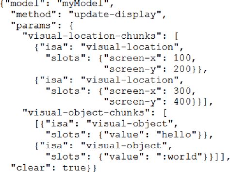 Figure 3 From Integrating Act R Cognitive Models With The Unity Game Engine Semantic Scholar