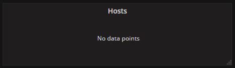 Feature Request Clean Up How No Data Points Is Shown Issue
