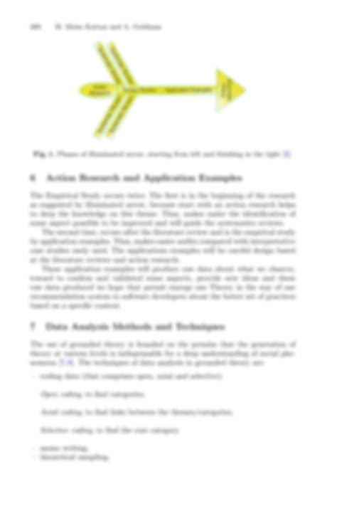 Solution Software Development Practices Patterns Studypool