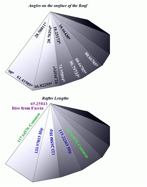 Bowed Bay Window Diagrams
