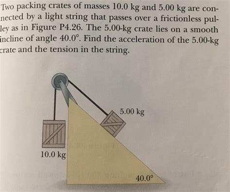 Solved Two Packing Crates Of Masses 10 0 Kg And 5 00 Kg Are