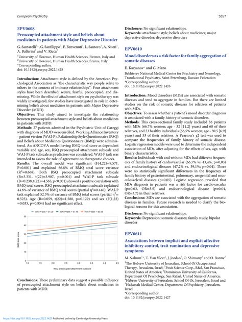 Pdf Associations Between Implicit And Explicit Affective Inhibitory