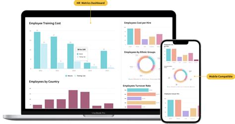 100 Stats On Customer Satisfaction Retention And Loyalty