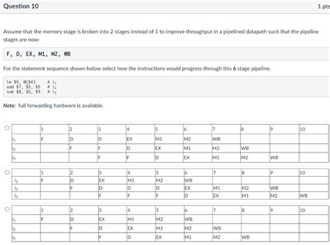 solved question 6 assume a 5 stage pipeline if id ex