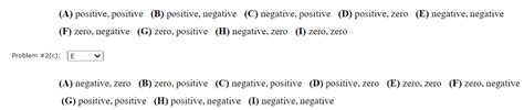 Solved Problem The Graph Of Z F X Y Is Shown Below Chegg